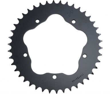 cyclebitz: Sprockets