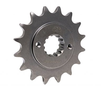 cyclebitz: Sprockets